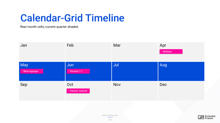 PowerPoint Timeline Templates: How to Choose, Design, and Present Them ...